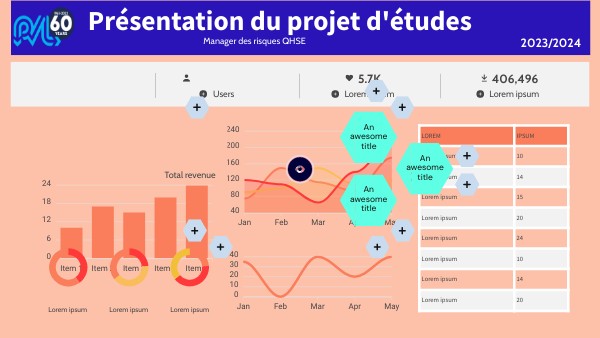 Copie - DASHBOARD II | Genially