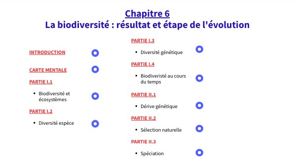 Seconde _ Chapitre 6_ Biodiversité