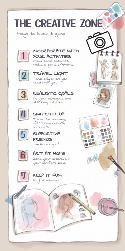 Creative Inspiration