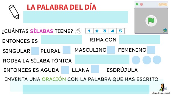 LA PALABRA DEL DÍA | Genially