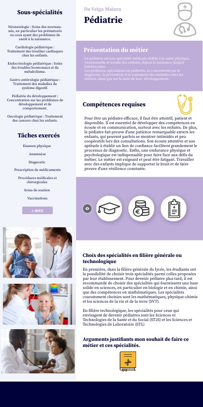 Fiche métier : pédiatre | Genially