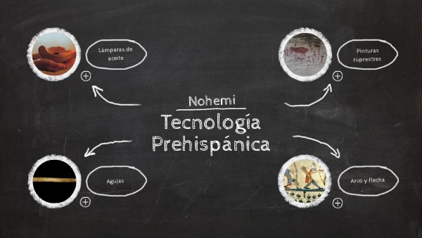Tecnologia prehispanica