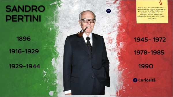 Sandro Pertini | Genially