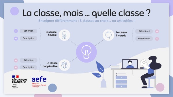 PORTO-2024-CI/CF/CP | Genially