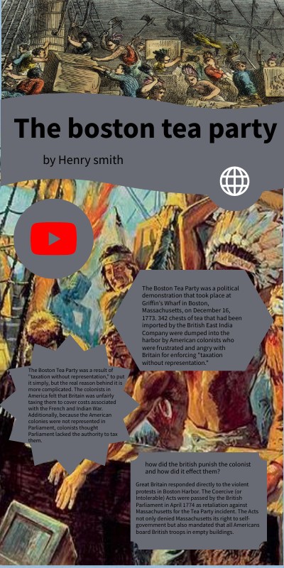 The boston tea party