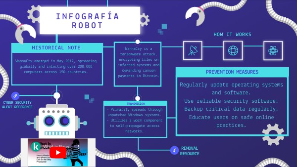 INFO HORIZONTAL ROBOT