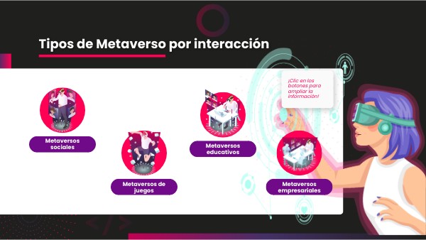 1.2.1 Metaversos por tipos de interacción | Genially