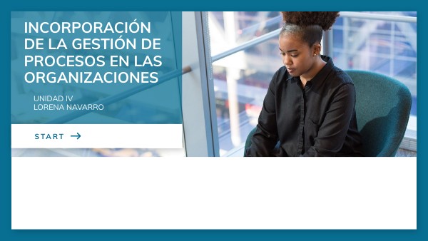 Unidad IV ADM205 | Genially