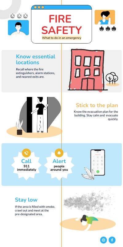 Fire Safety | Genially