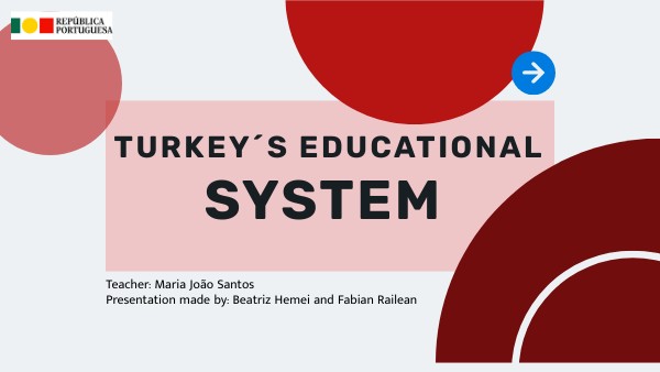 Higher Education Process List | Genially