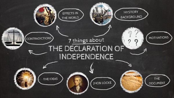 The Declaration of Independence | Genially