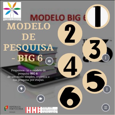 Modelo de pesquisa- BIG 6 | Genially