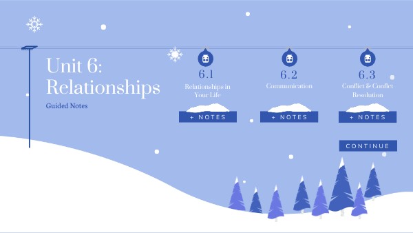 Unit 6 Guided Notes | Genially