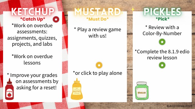 8.1.8 Ketchup Mustard Pickles
