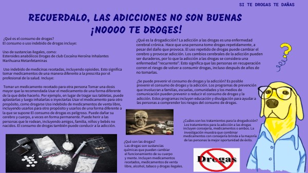 QUESTIONS LIST | Genially