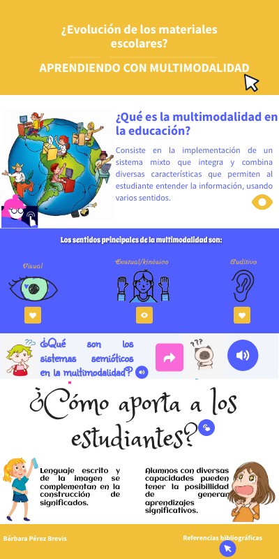 Aprendiendo con multimodalidad | Genially