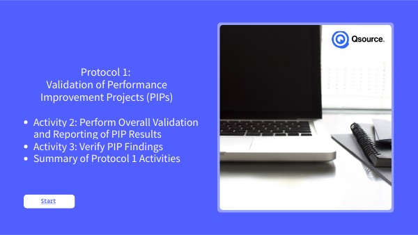 Protocol 1: Activities 2 and 3