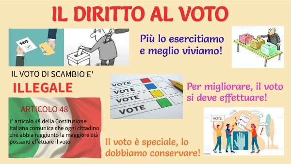 Diritto al Voto
