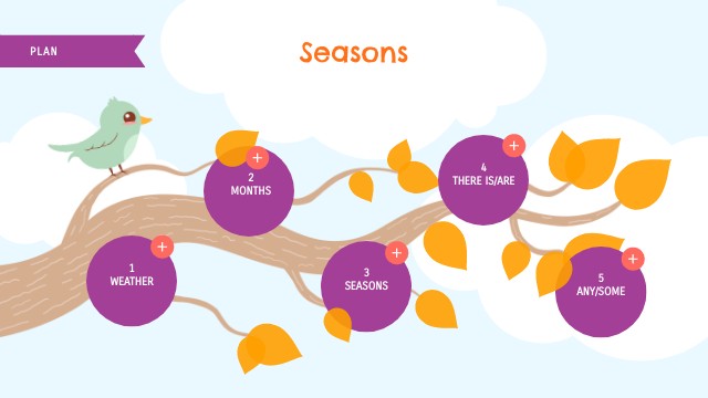 seasons | Genially