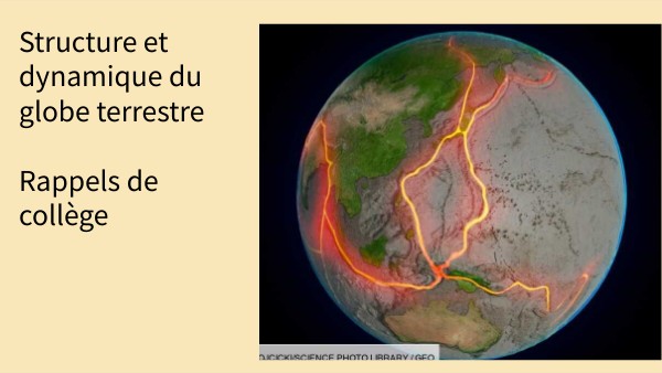 Structure et dynamique de la dynamique du globe terrestre | Genially