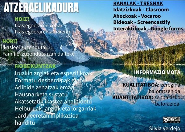 B2.3 Modulua. Silvia V.