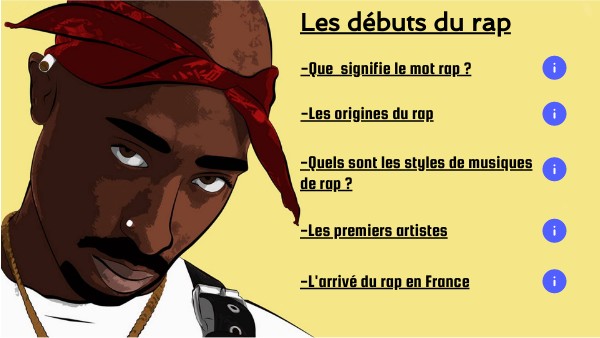 Copie - Les débuts du rap | Genially