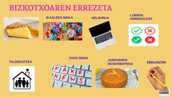 BIZKOTXOAREN ERREZETA