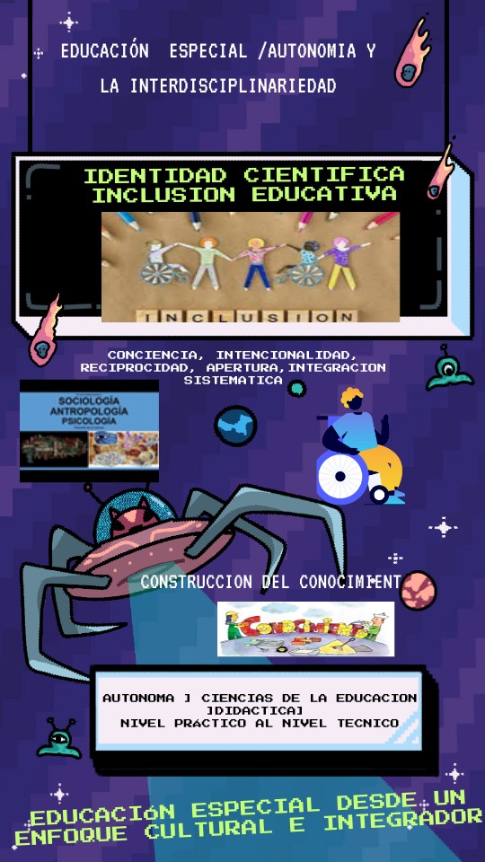 POST PIXEL ESPACIO | Genially