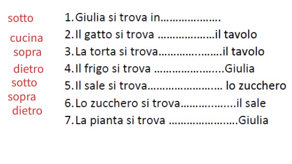in cucina con giulia