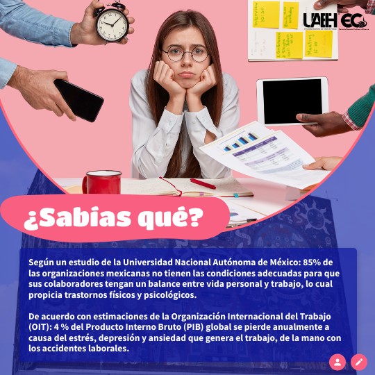 ¿Sabías qué? | Genially