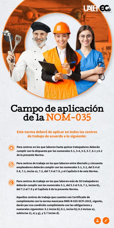 Campo de aplicación de la NOM-035 | Genially