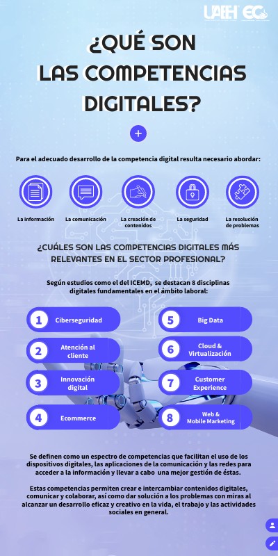 Competencias Digitales | Genially