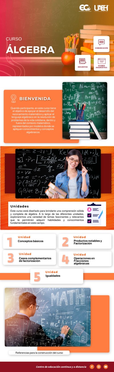 Curso Álgebra G9-2024 | Genially