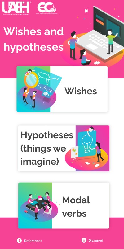 Wishes and hypotheses | Genially
