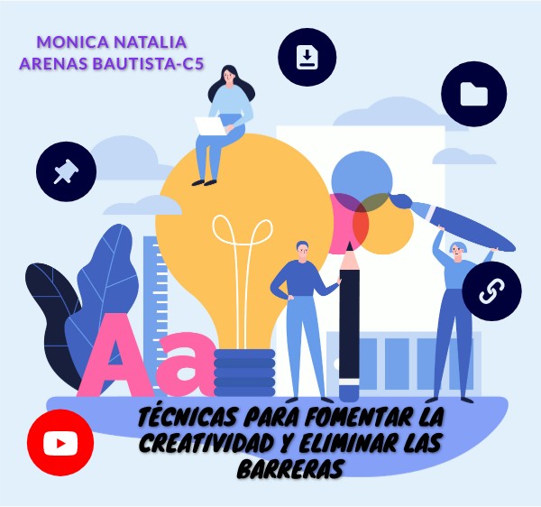 Imagen interactiva- Técnicas para fomentar la creatividad