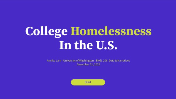 College Homelessness in the U.S