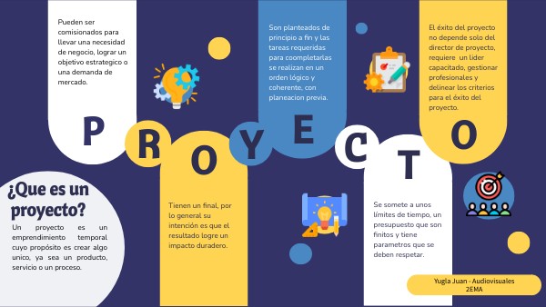 ¿Qué es un proyecto? | Genially