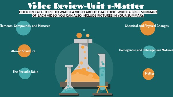 Video Review-Matter