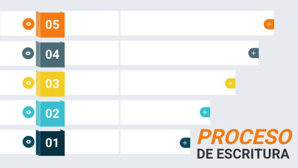 Proceso de escritura | Genially