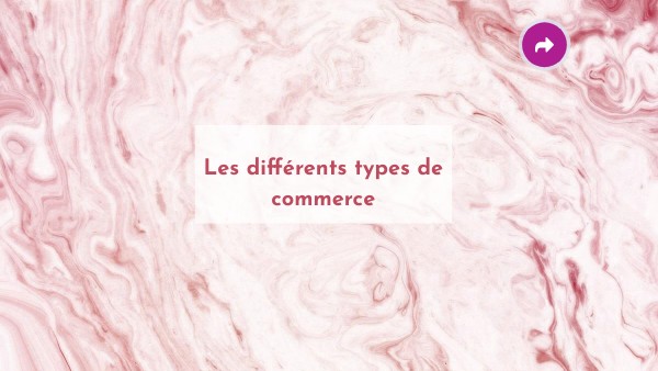 Les types de commerce | Genially