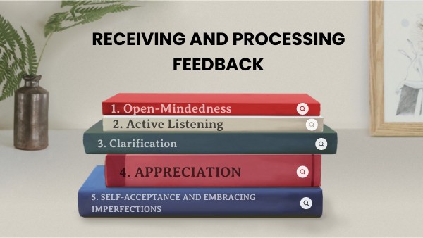 Receiving and Processing Feedback | Genially