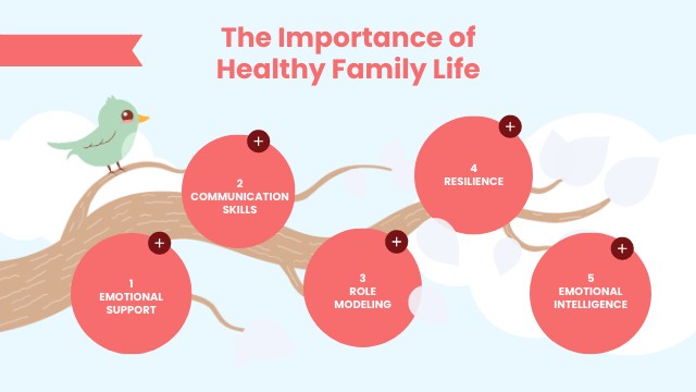 Healthy family life
