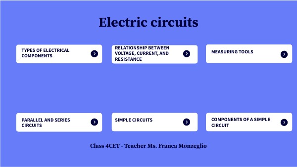 Electric circuits