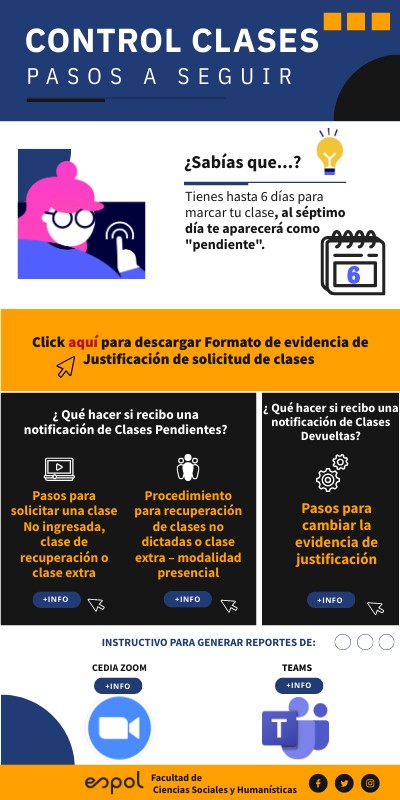 Control Clases | Genially