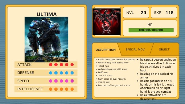 CHARACTER SHEET | Genially