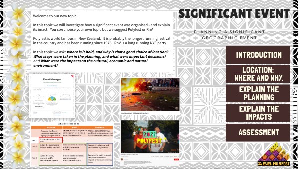 Planning a Significant Geographic Event | Genially