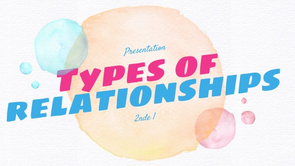 Relationships | Genially