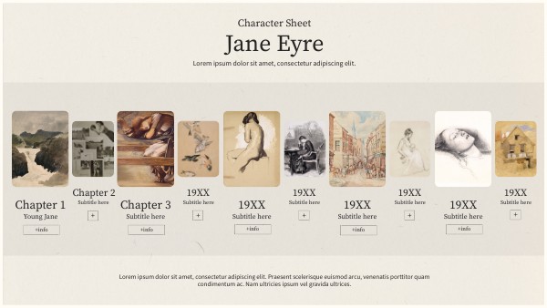 Jane Eyre presentation