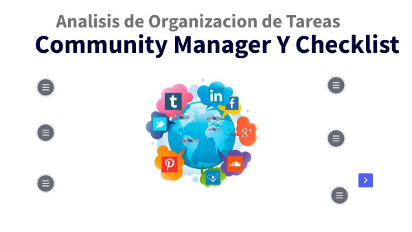 Checklist Community Manager | Genially