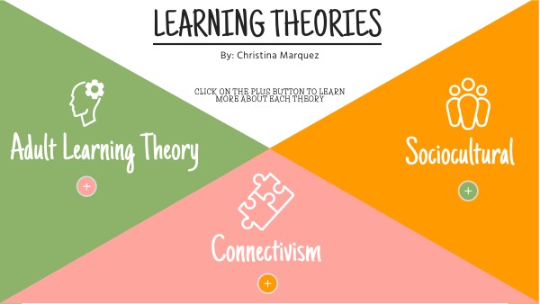 Assignment #2: Learning Theories - Part 2